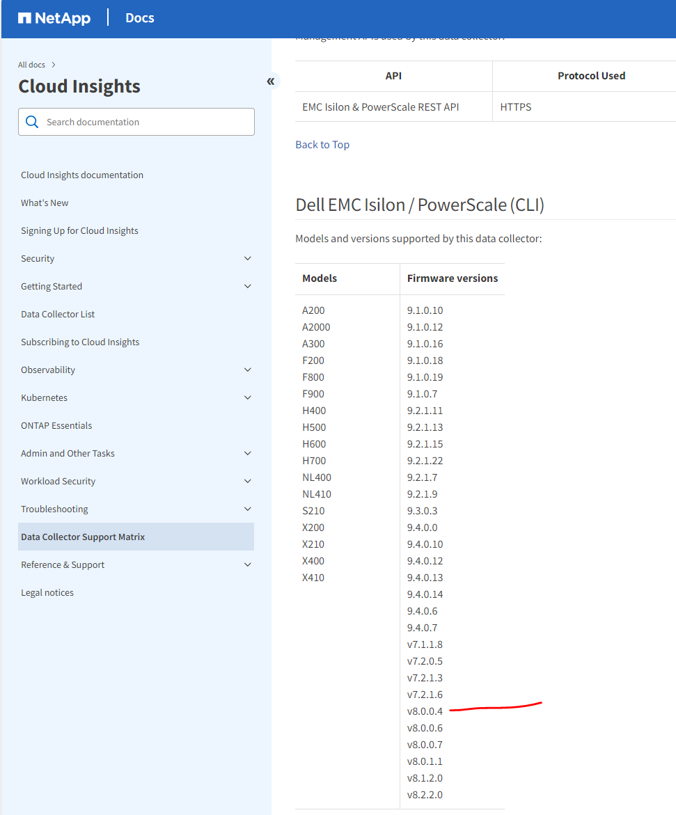 Solved Cloud Insight Isilon Data Collector Error 8004 Status Code 201 Netapp Community