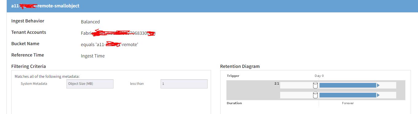 Solved: Re: Quick question on ILM Rules and the Default rule - NetApp Community