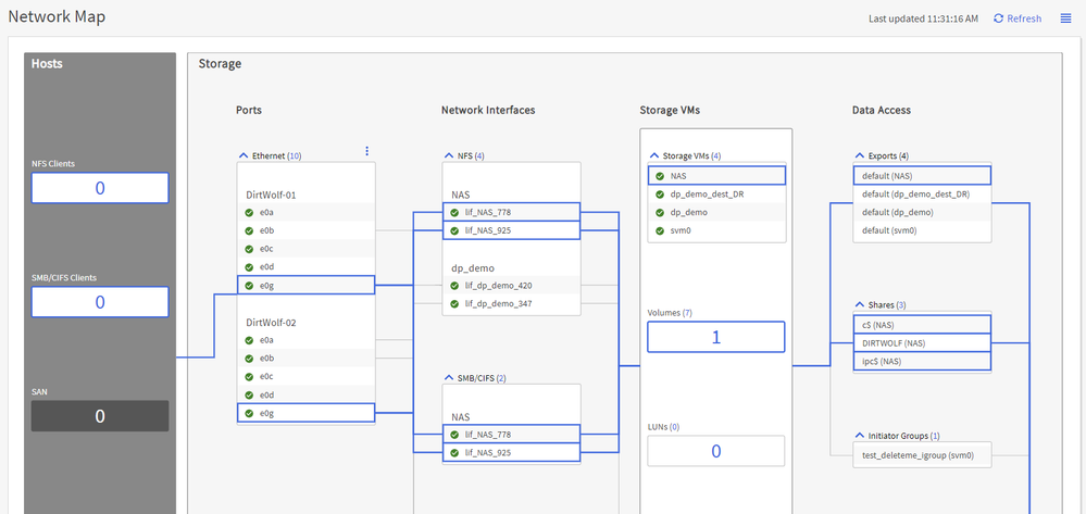 What Are the New Features in System Manager 9.8? - NetApp Community