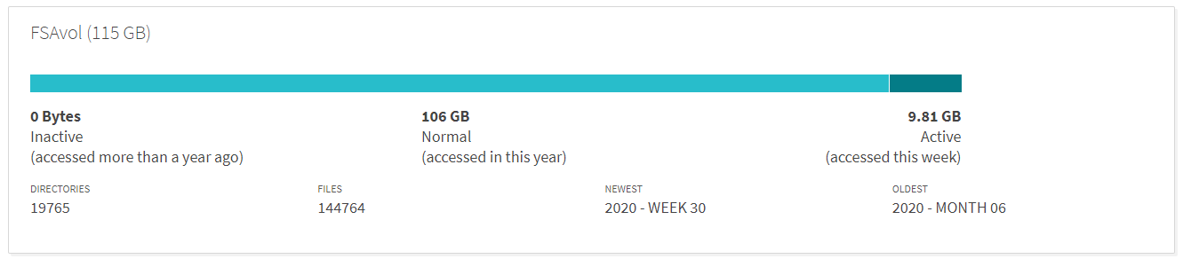 System Manager 9.8 – New ONTAP Feature Integrations - NetApp Community