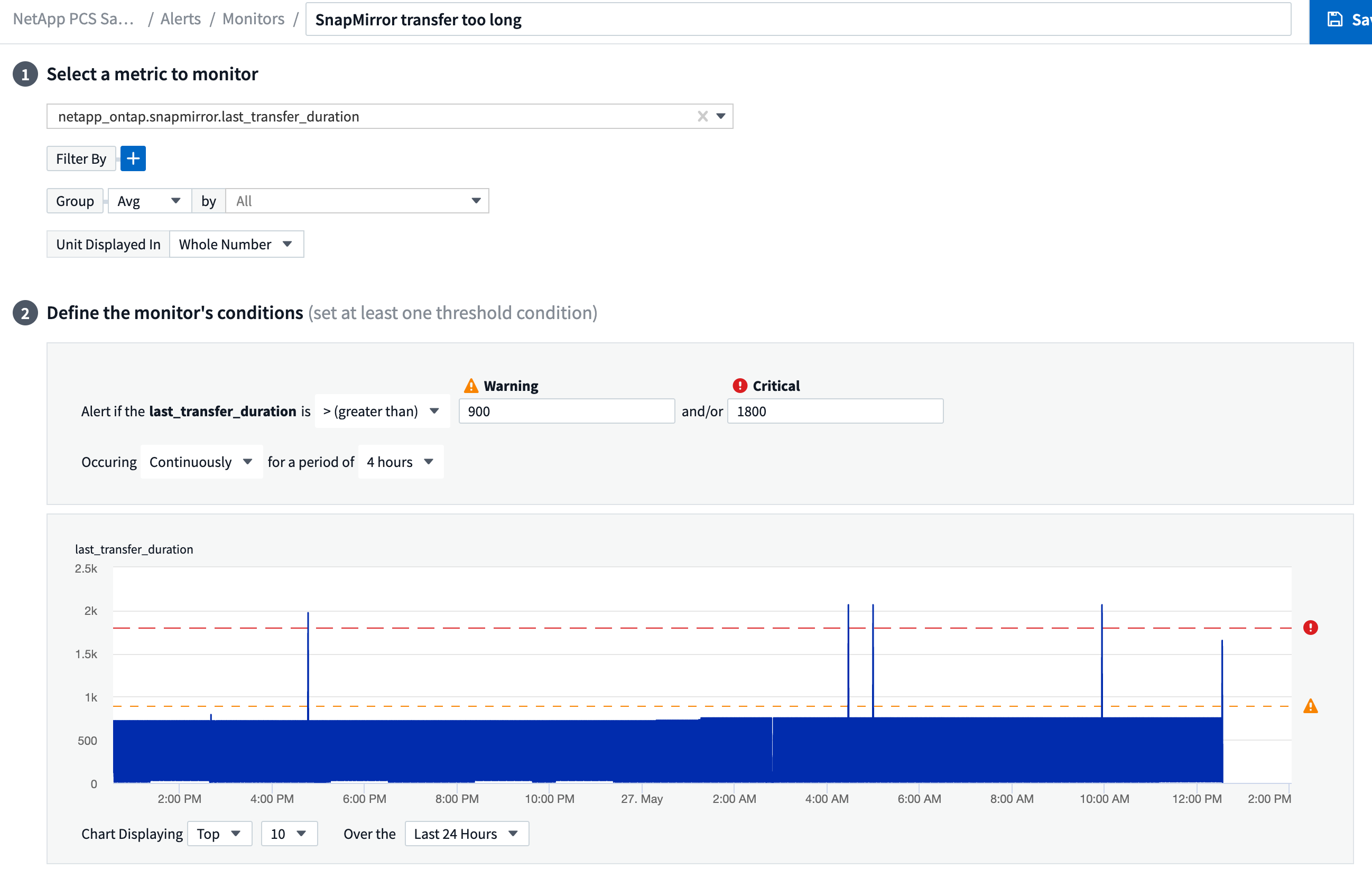 ONTAP SnapMirror Relationships Dashboard - NetApp Community