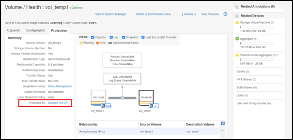 Active IQ Unified Manager 9.9 Data Protection Enhancement Feature: SVM ...