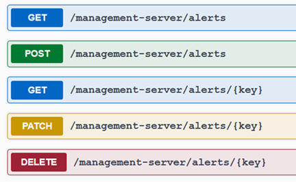 Introducing Active IQ Unified Manager 9.10 - NetApp Community