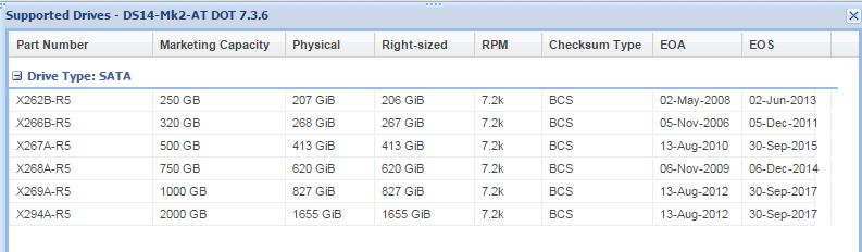 Solved: Are 1 TB drive size supported in DS14Mk2-AT attached to a ...