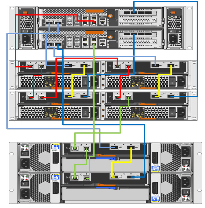 ACP connecivity question to new DS4246 tray - NetApp Community