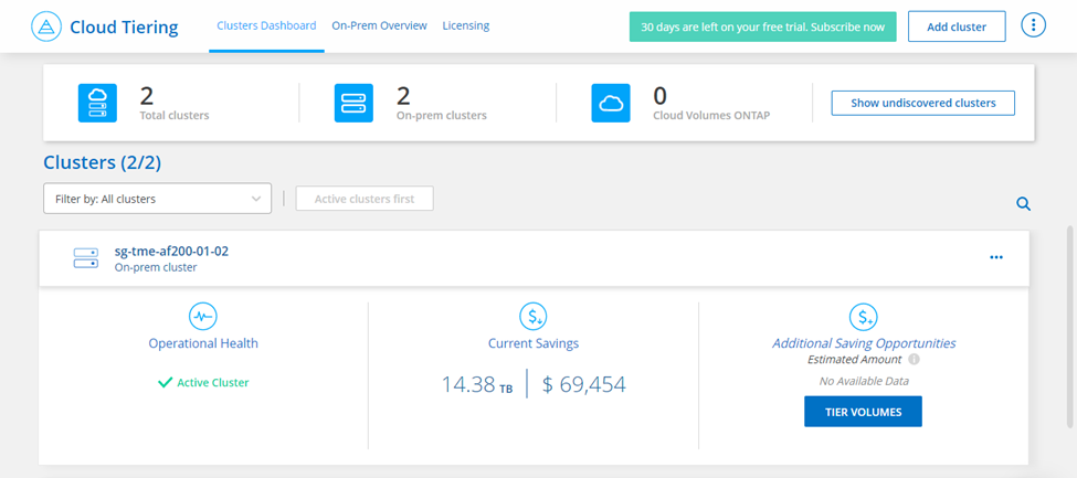 Revisiting the “Match Made in Heaven”: are StorageGRID and FabricPool ...