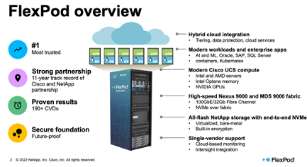 FlexPod Datacenter with VMware Horizon - NetApp Community