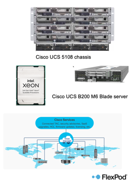 FlexPod Datacenter with VMware Horizon - NetApp Community