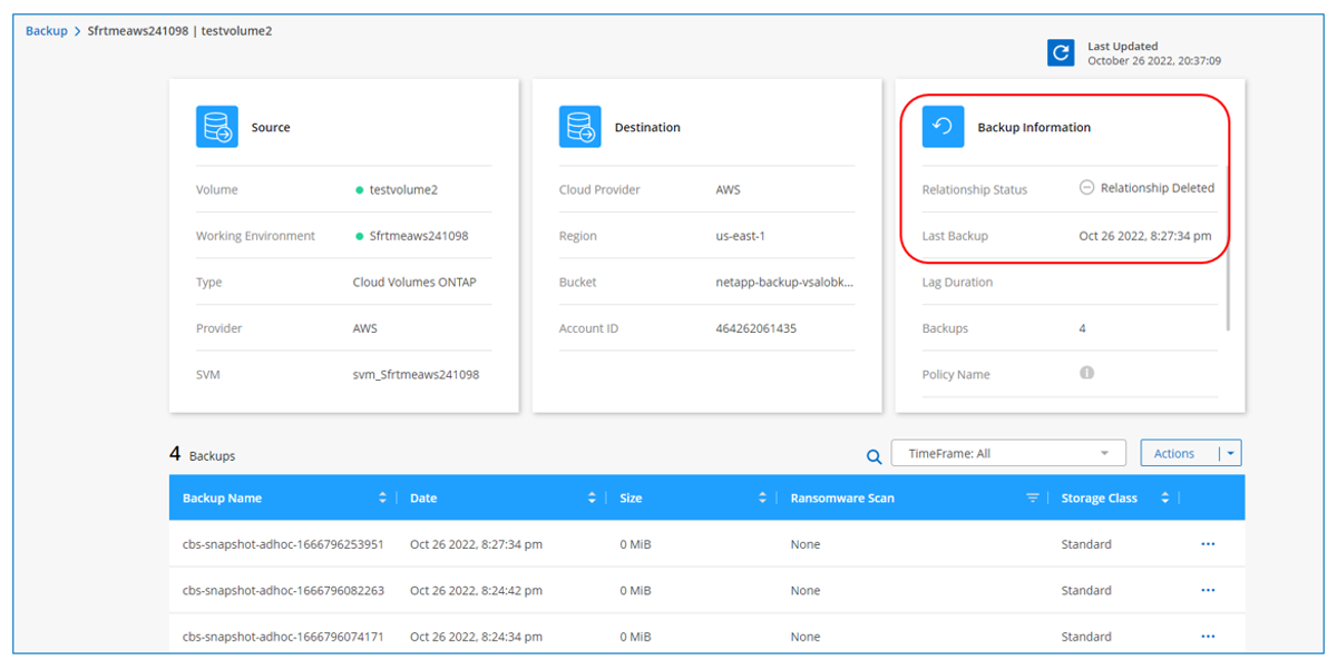Cloud Backup Service Feature Blog: November '22 Updates - NetApp Community
