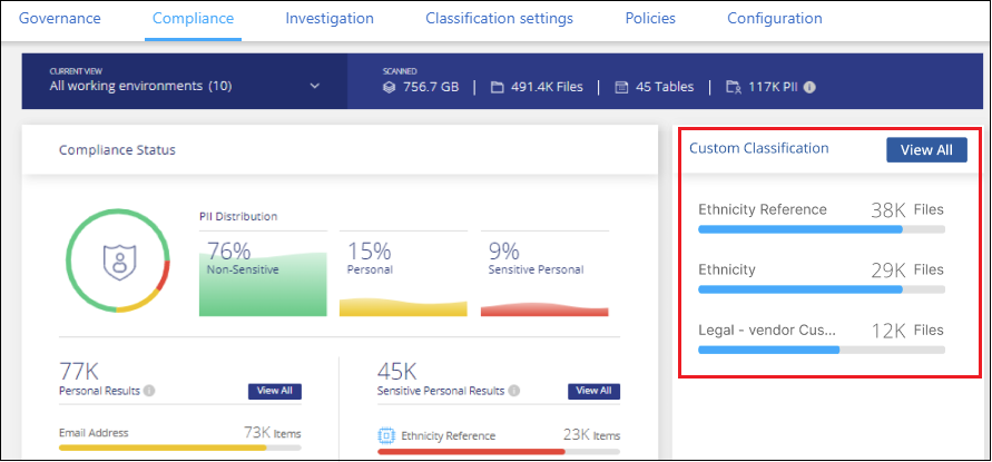 2 new ways to identify and secure your unique business data - NetApp ...