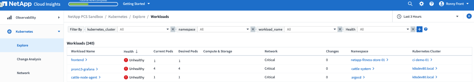 Kubernetes Workload Health - NetApp Community