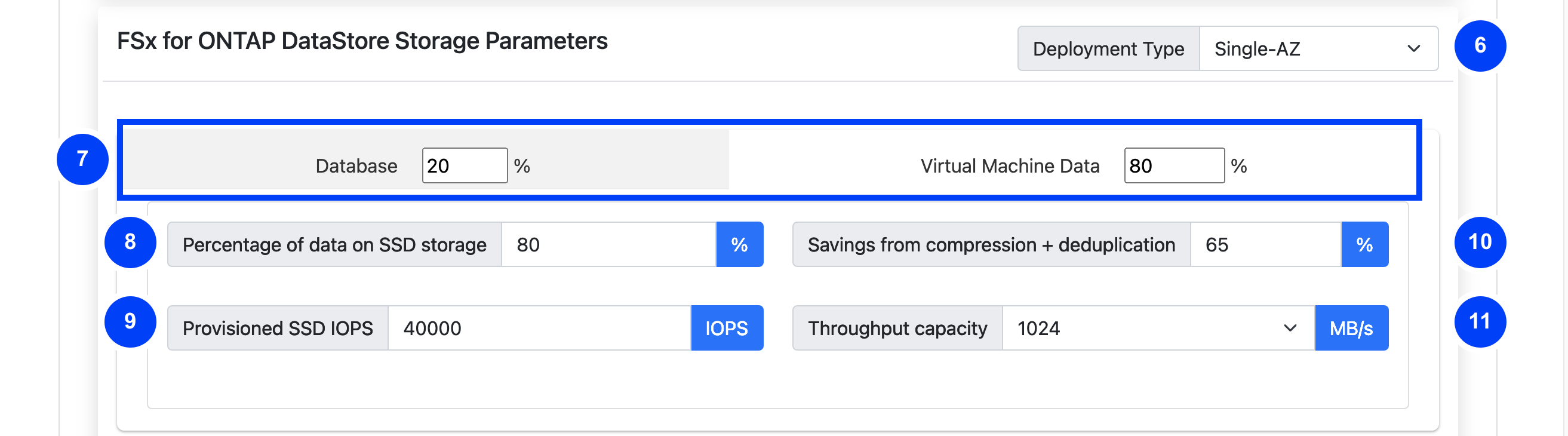 Lower TCO with NetApp and VMware - NetApp Community
