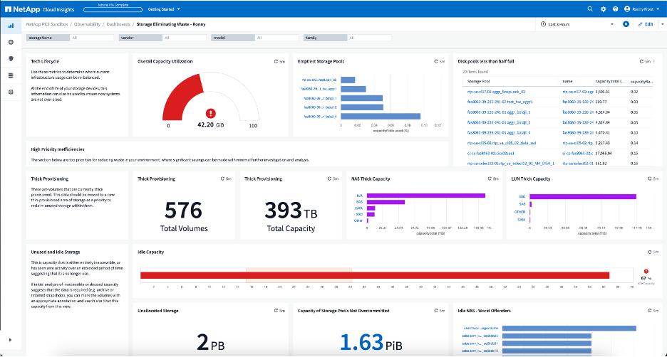 Why Every Storage Expert Needs This Tool - NetApp Community