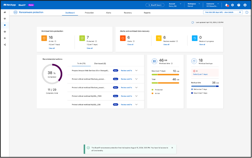 Get to Know BlueXP Ransomware Protection: The Easiest and Most ...