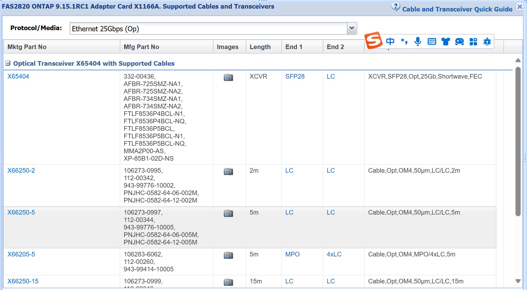 FAS2820 - Mezzanine X1166 - Support for AOC - NetApp Community