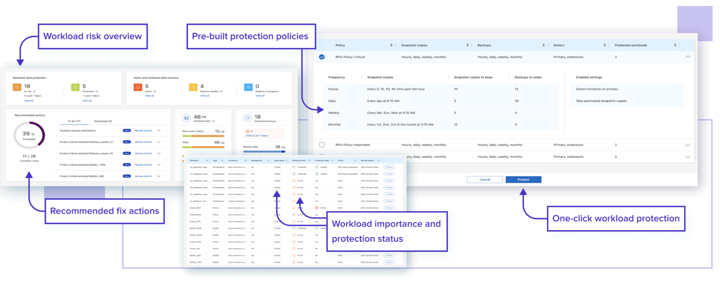 Securing cloud workloads just got easier: BlueXP ransomware protection ...