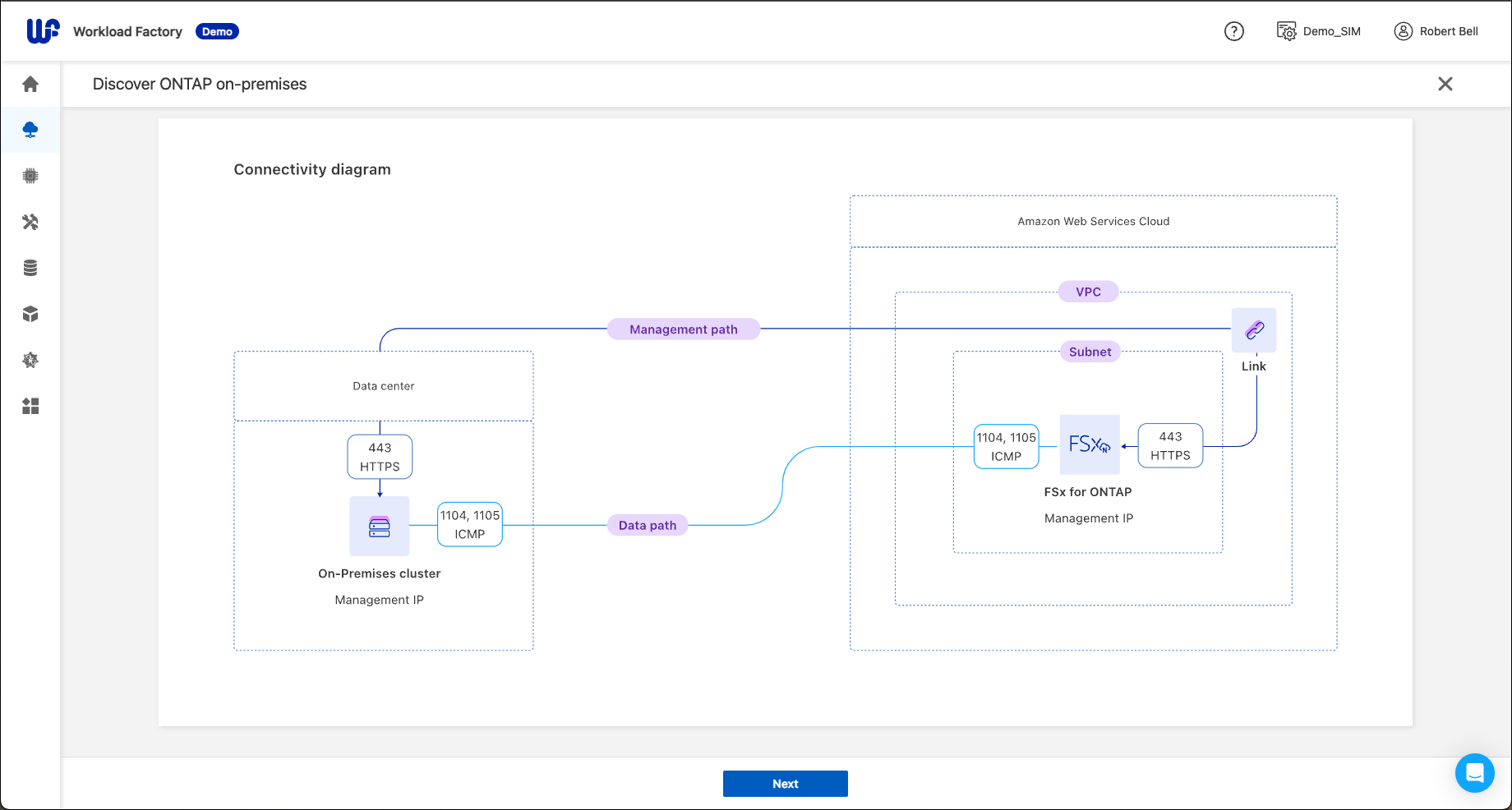 Check out the end-of-the-year updates for BlueXP workload factory on ...
