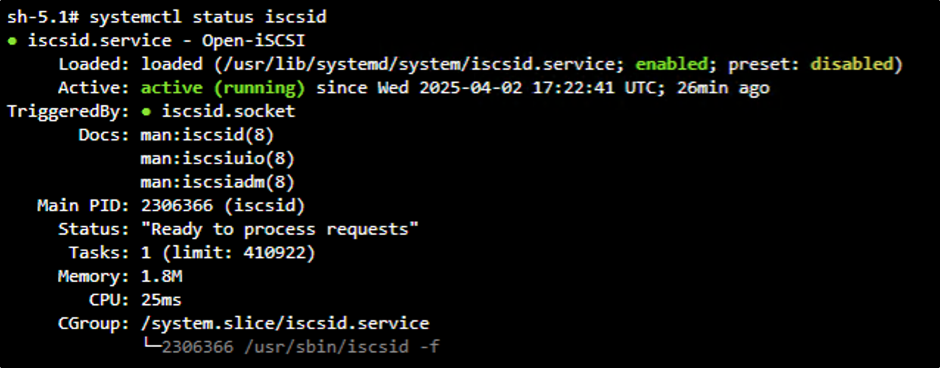 Simplifying Trident Installation on Red Hat OpenShift with the New ...