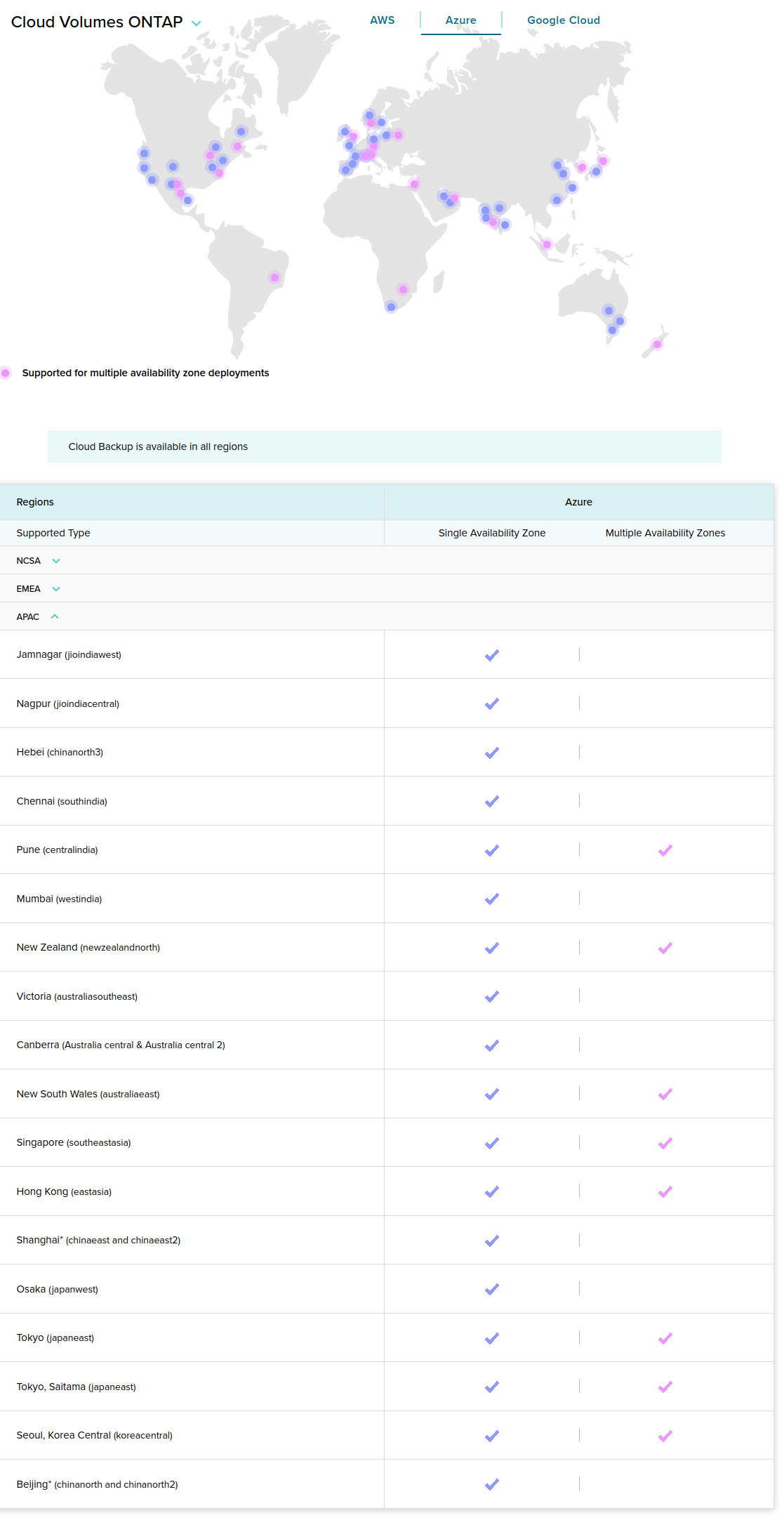 Solved: can anybody help to check if netapp cvo is available in china ...