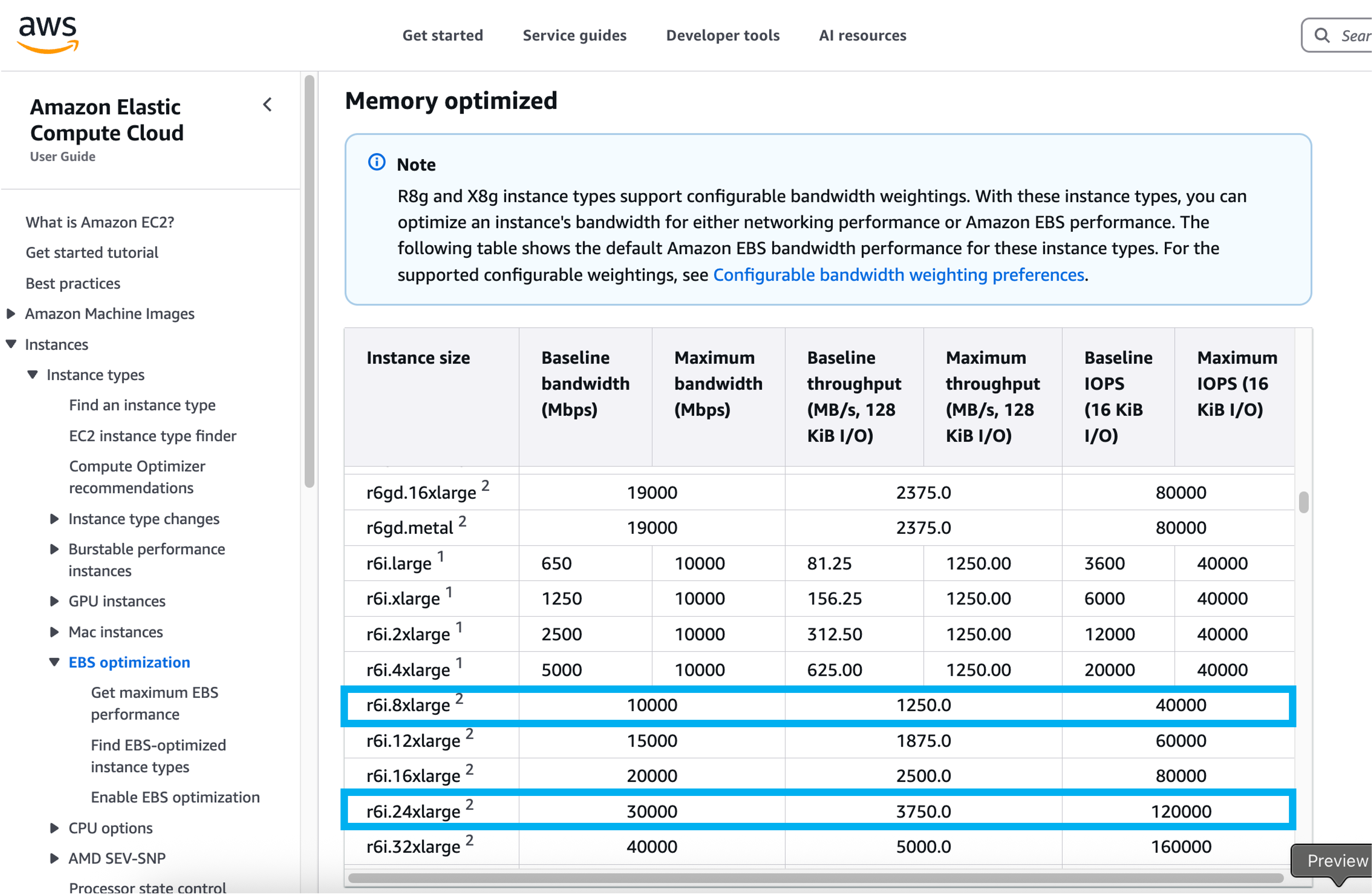 How to reduce compute costs 47% when migrating SQL Server to AWS and ...