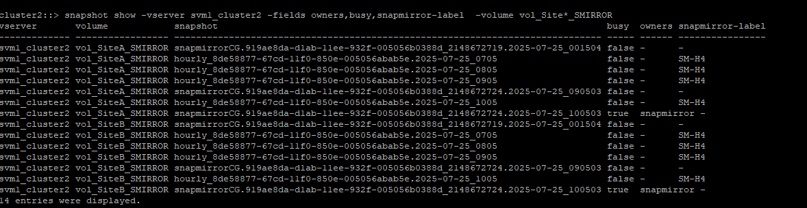 ActiveSync Snapshot retention on the secundary Volumes - NetApp Community