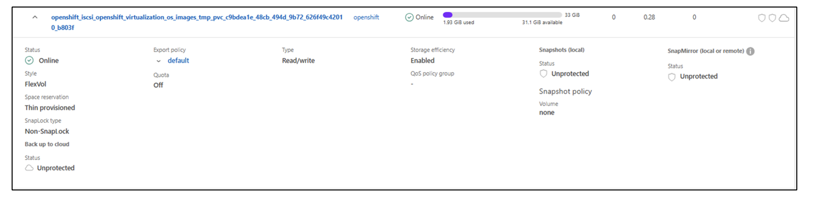 Demystifying Clone Strategy in Storage Profile and its relationship ...