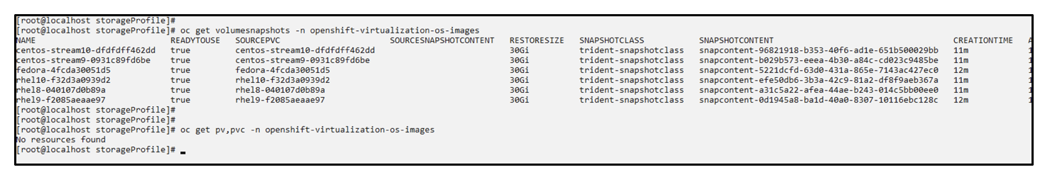 Demystifying Clone Strategy in Storage Profile and its relationship ...