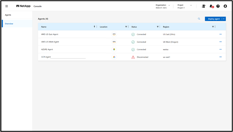 NetApp Console simplicity with agent OVA and wizard deployments ...