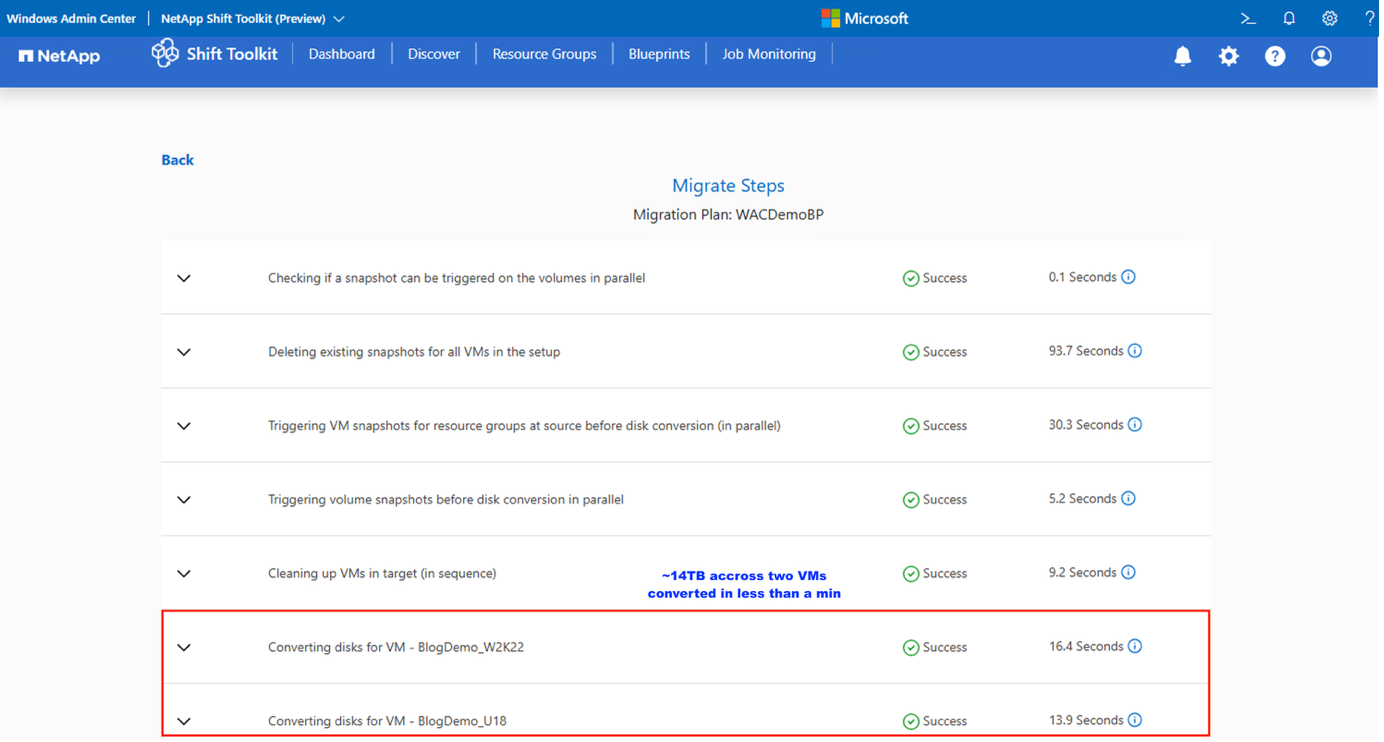 Simplifying VM Mobility: Windows Admin Center Extension Powered by NetApp Shift Toolkit - NetApp ...