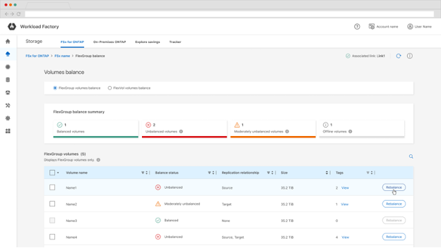Optimizing Amazon FSx for NetApp ONTAP storage for EDA workloads with ...