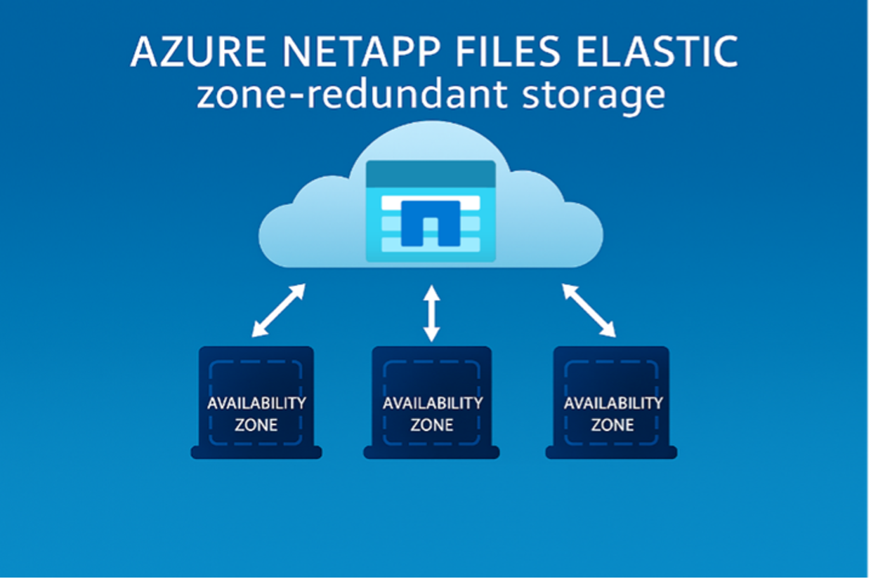 Unlocking Next Generation Resilience: How Azure NetApp Files Solves ...