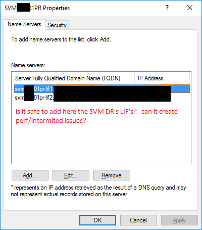 Solved: SVM DR (‑identity‑preserve ture) , can implement with (on-box ...