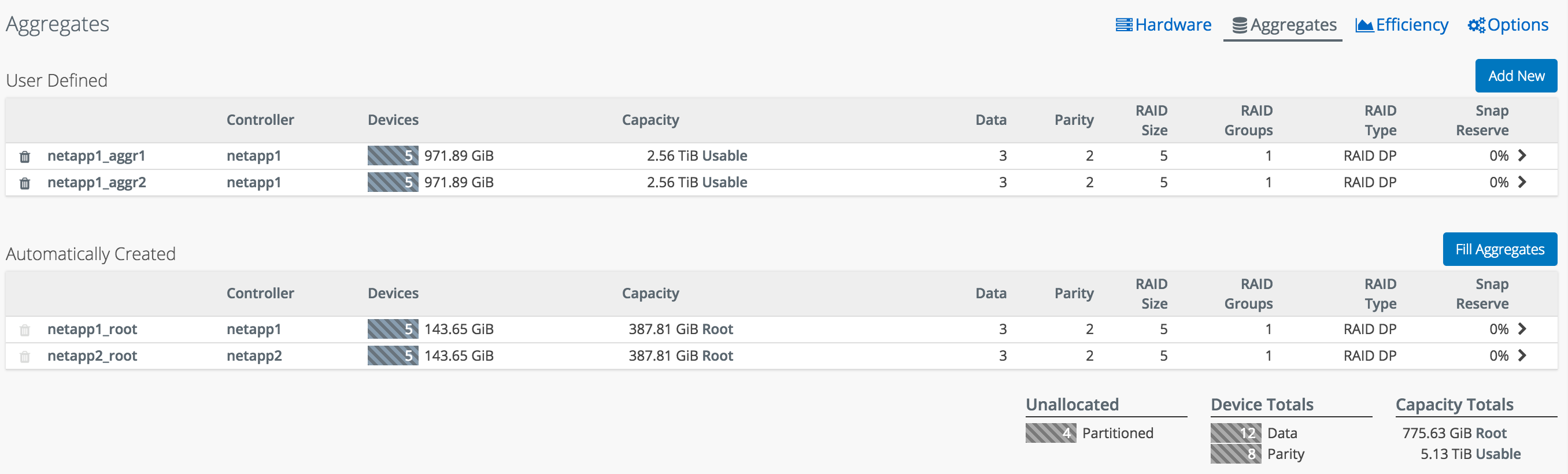 Usable Space FAS 2552 C-mode - NetApp Community