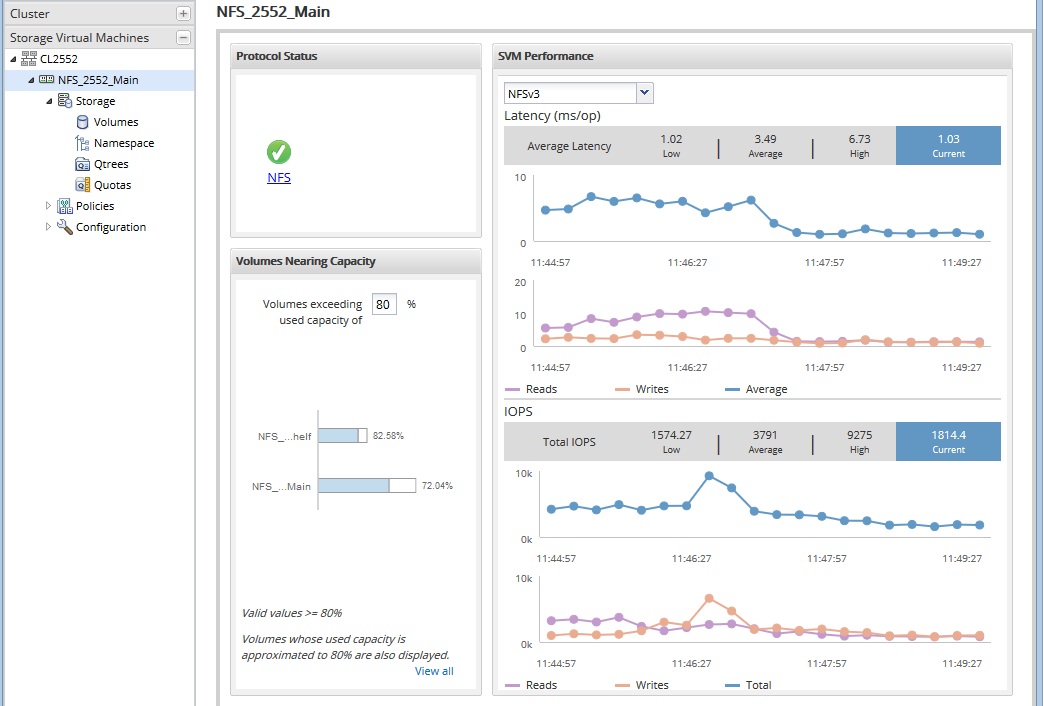 What is the real performance FAS2552 in Xenserver need help! - NetApp ...