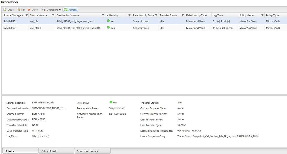 The veeam snapshot copy of netapp issue - NetApp Community