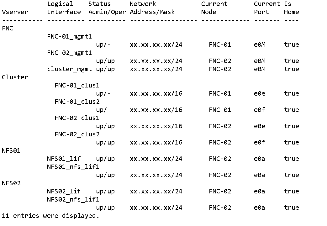 REBOOT BAD HOME PORT -cluster and NFS- - NetApp Community