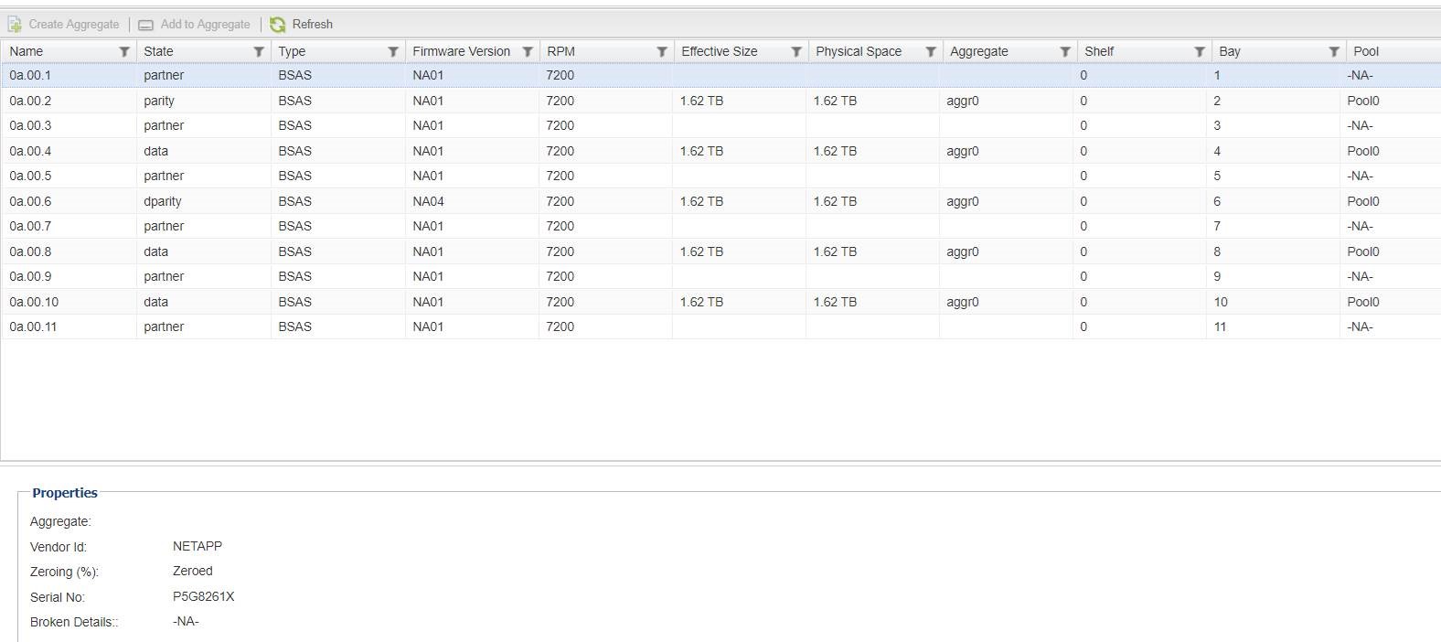 Disk Failure - DS212C (FAS2520) - NetApp Community